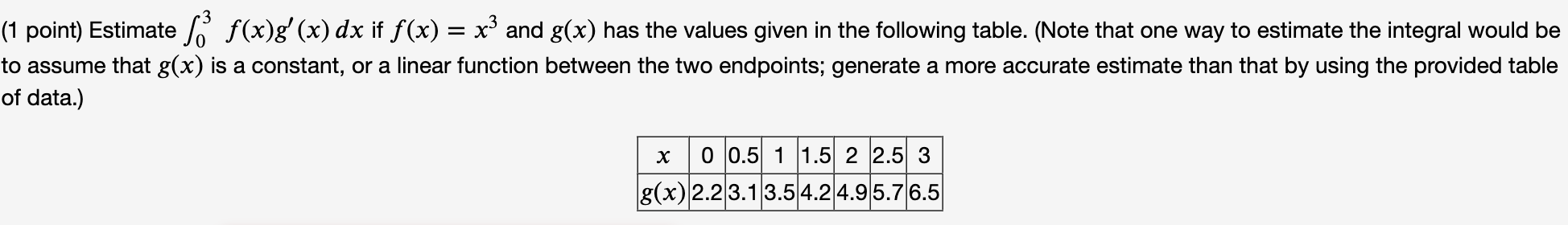 Solved 1 point) Estimate ∫03f(x)g′(x)dx if f(x)=x3 and g(x) | Chegg.com