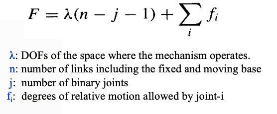 Solved Explain the Grübler formula term by term and show | Chegg.com