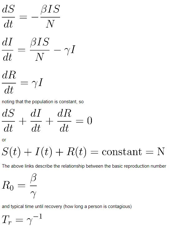 You should build a general SIR model that will take | Chegg.com