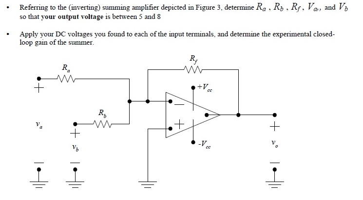 Solved , and Vb Referring to the (inverting) summing | Chegg.com