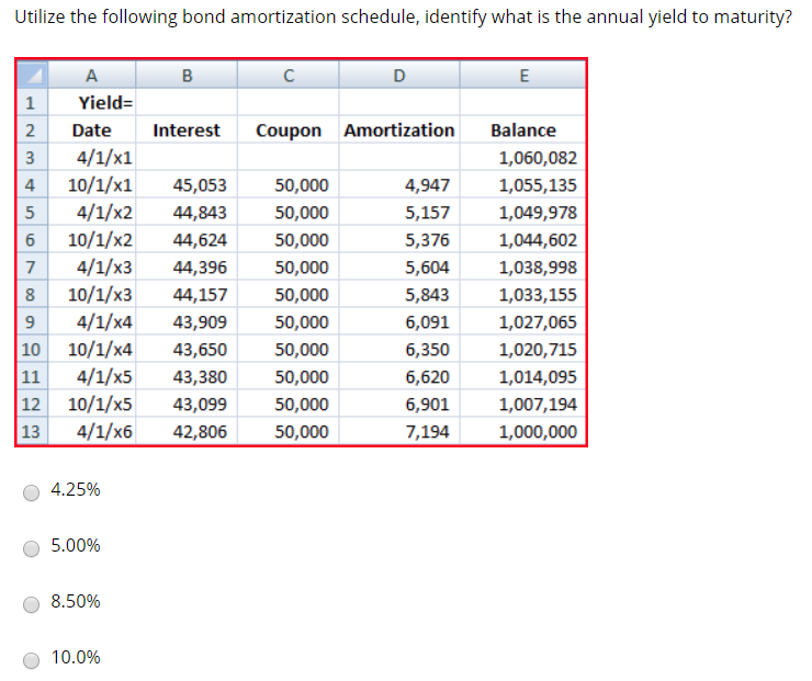 Solved Utilize the following bond amortization schedule, | Chegg.com