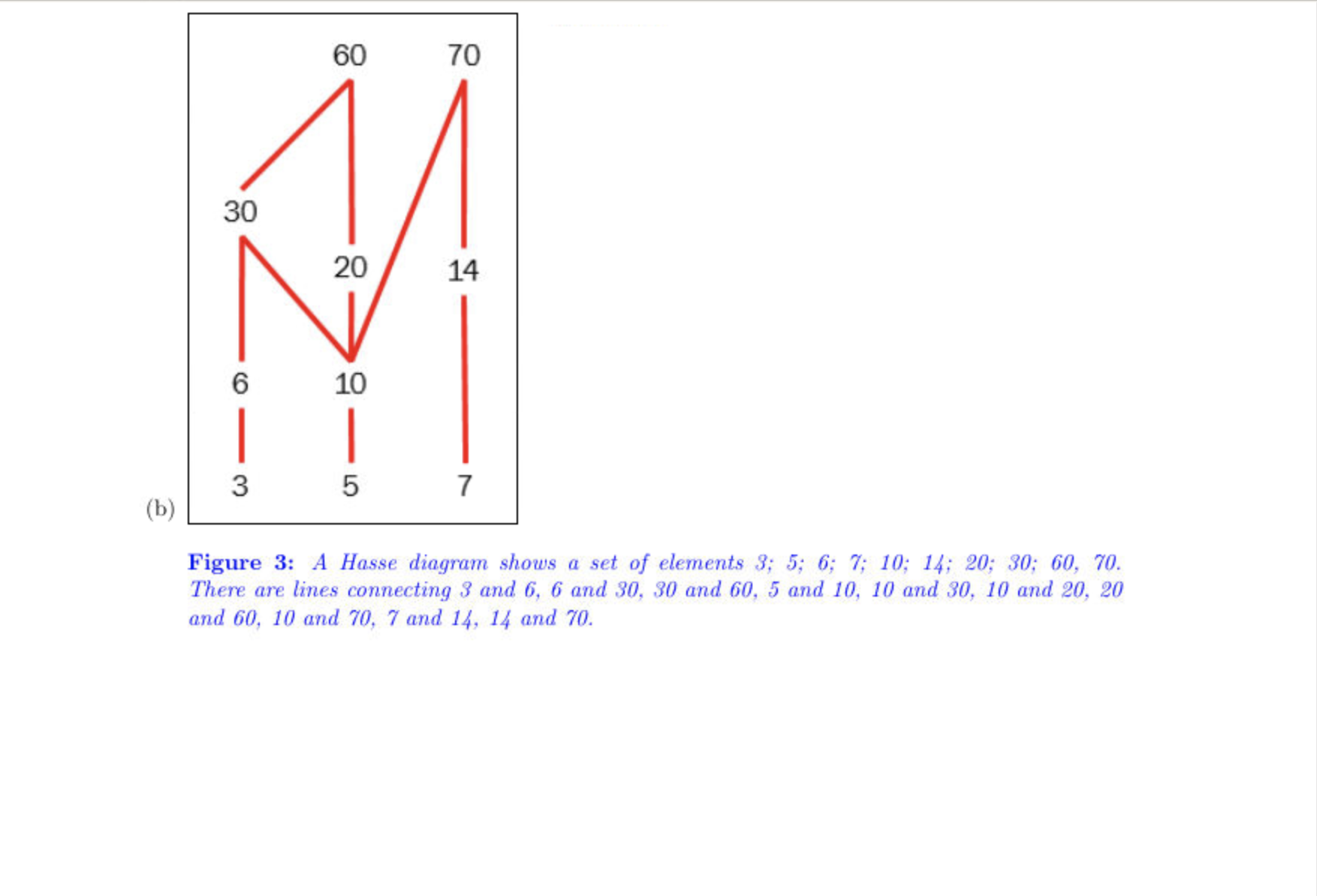 Solved This question has 2 parts. Part 1: The drawing below | Chegg.com