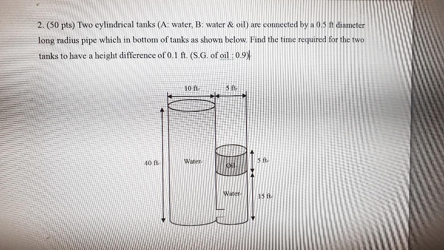 Solved 2. (50 pts) Two cylindrical tanks (A: water, B: water | Chegg.com