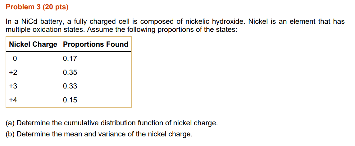 Solved In a NiCd battery, a fully charged cell is composed | Chegg.com