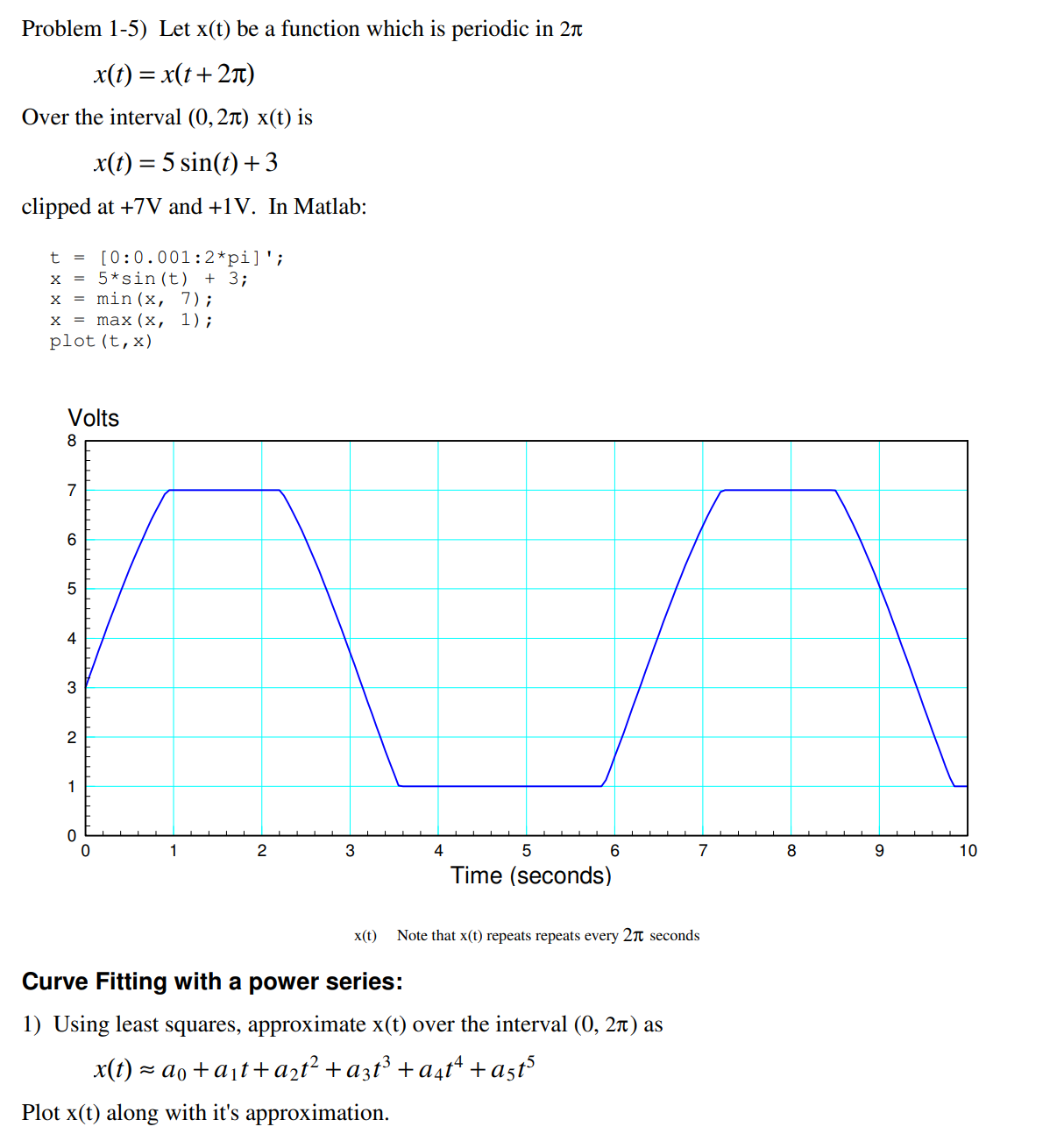 Solved Please solve using MatLab Question 1Curve Fitting | Chegg.com