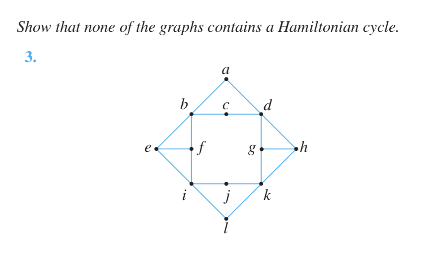 Solved Show that none of the graphs contains a Hamiltonian | Chegg.com