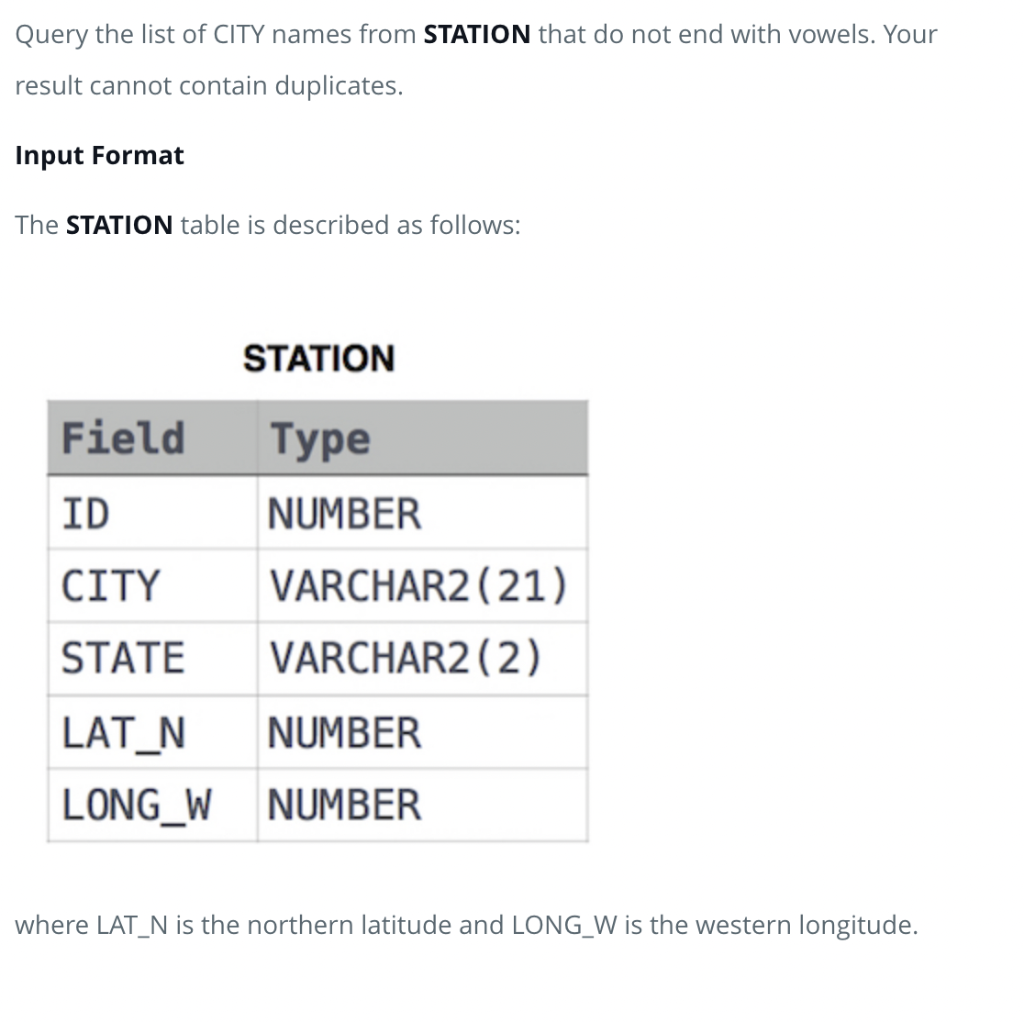 Solved Query The List Of CITY Names From STATION That Do Not Chegg
