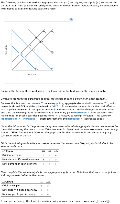 Solved The following graph shows various aggregate demand | Chegg.com
