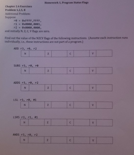 Solved Homework 1, Program Status Flags Chapter 2.6 | Chegg.com