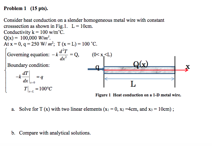 Solved Problem 1 (15 pts). Consider heat conduction on a | Chegg.com