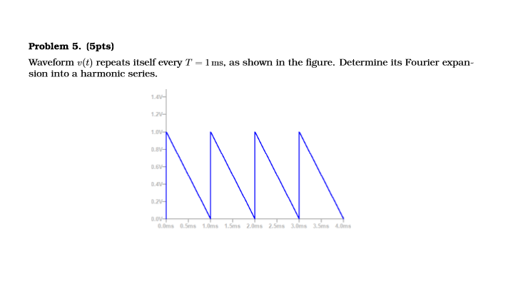 Solved Problem 5. (5pts) Waveform v(t) repeats itself every | Chegg.com