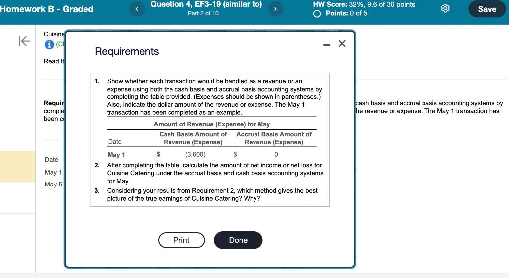 Solved Cuisine Catering completed the following selected | Chegg.com