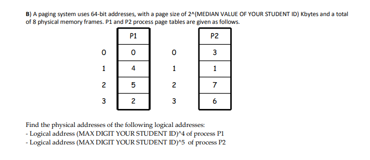 Solved B) A paging system uses 64-bit addresses, with a page | Chegg.com