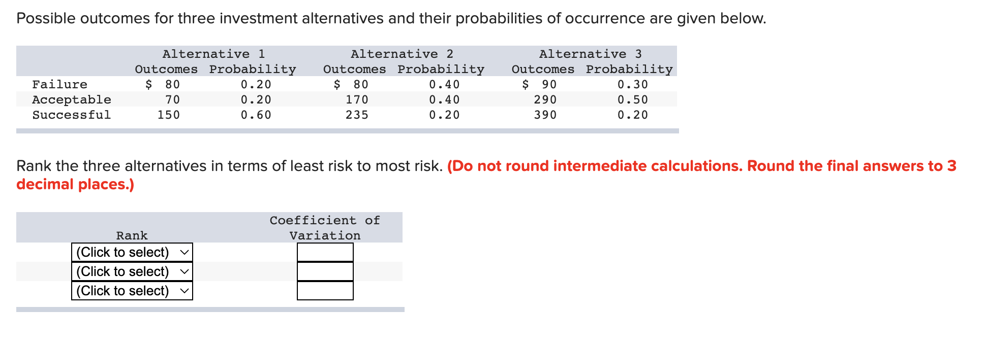 Solved Rank the three alternatives in terms of least risk to | Chegg.com