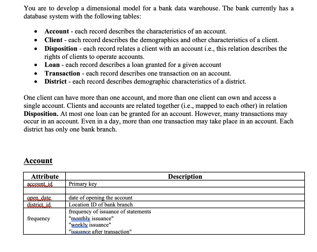 Solved You are to develop a dimensional model for a bank | Chegg.com