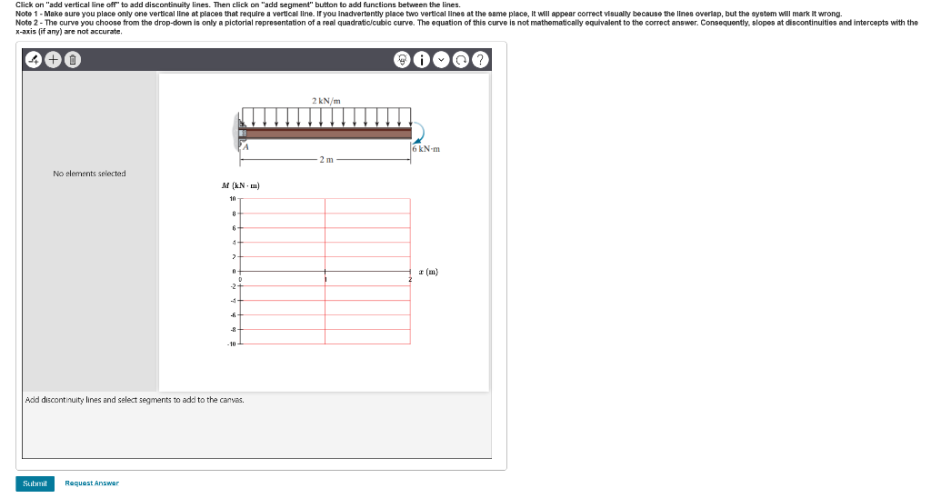 Solved Add discontinuity lines and select segments to add to | Chegg.com