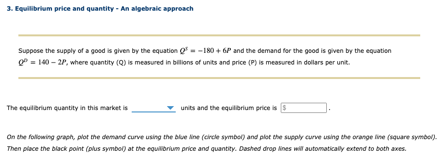 Solved 3. Equilibrium price and quantity - An algebraic | Chegg.com