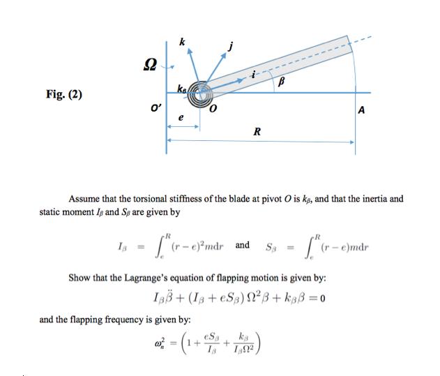 Solved Calculate the Equation of motion for flapping angle | Chegg.com