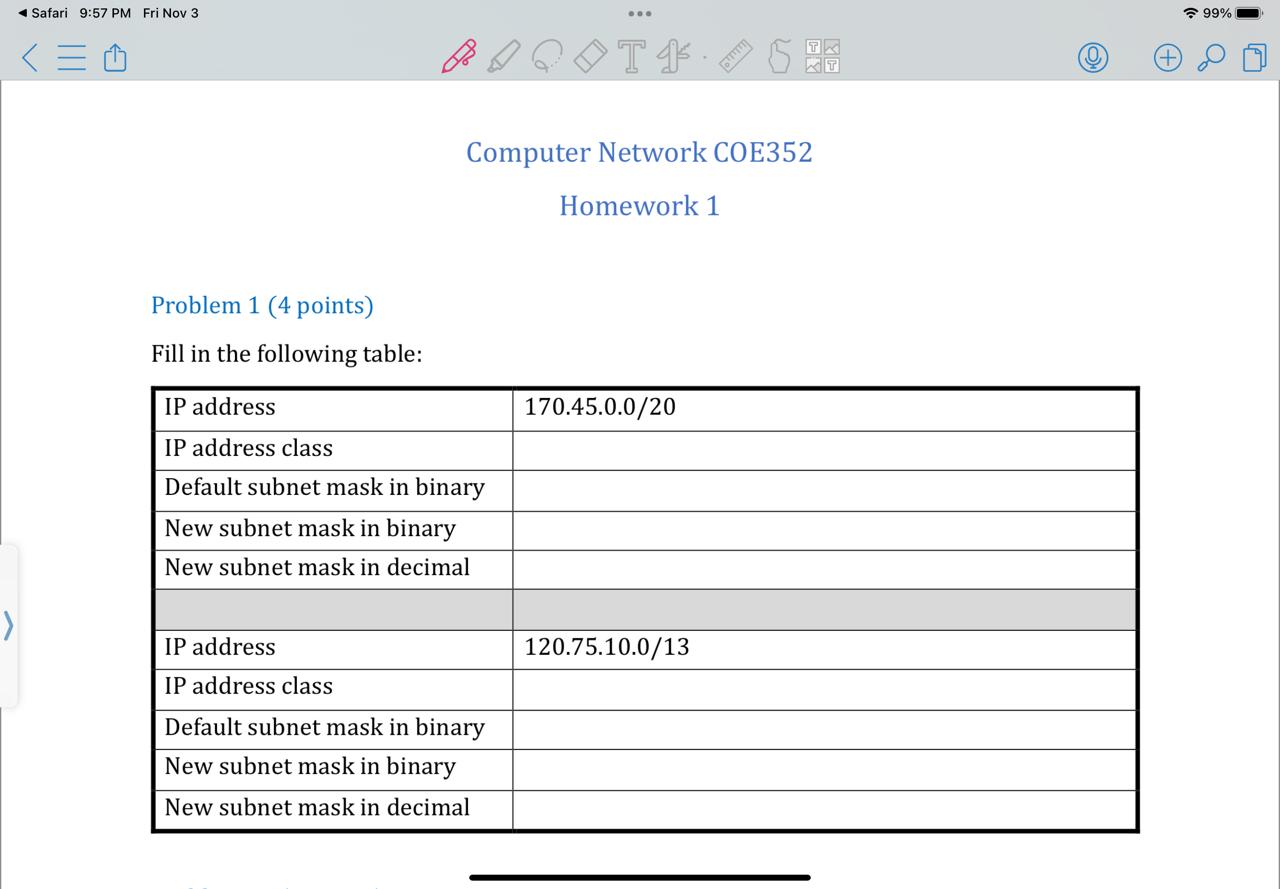 Solved Problem 1 (4 points) Fill in the following table: | Chegg.com