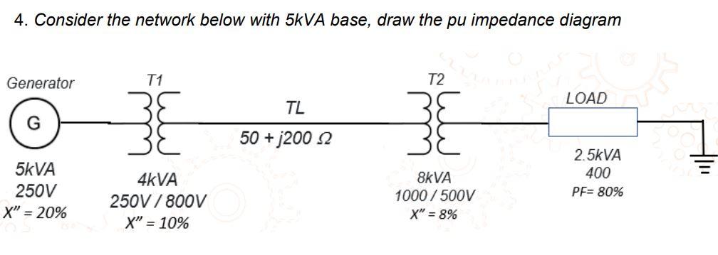 Solved 4. Consider the network below with 5kVA base, draw | Chegg.com