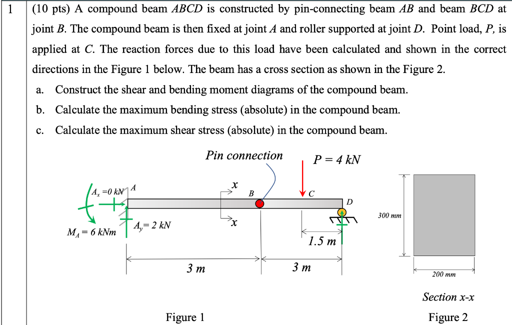 Solved 1 (10 pts) A compound beam ABCD is constructed by | Chegg.com