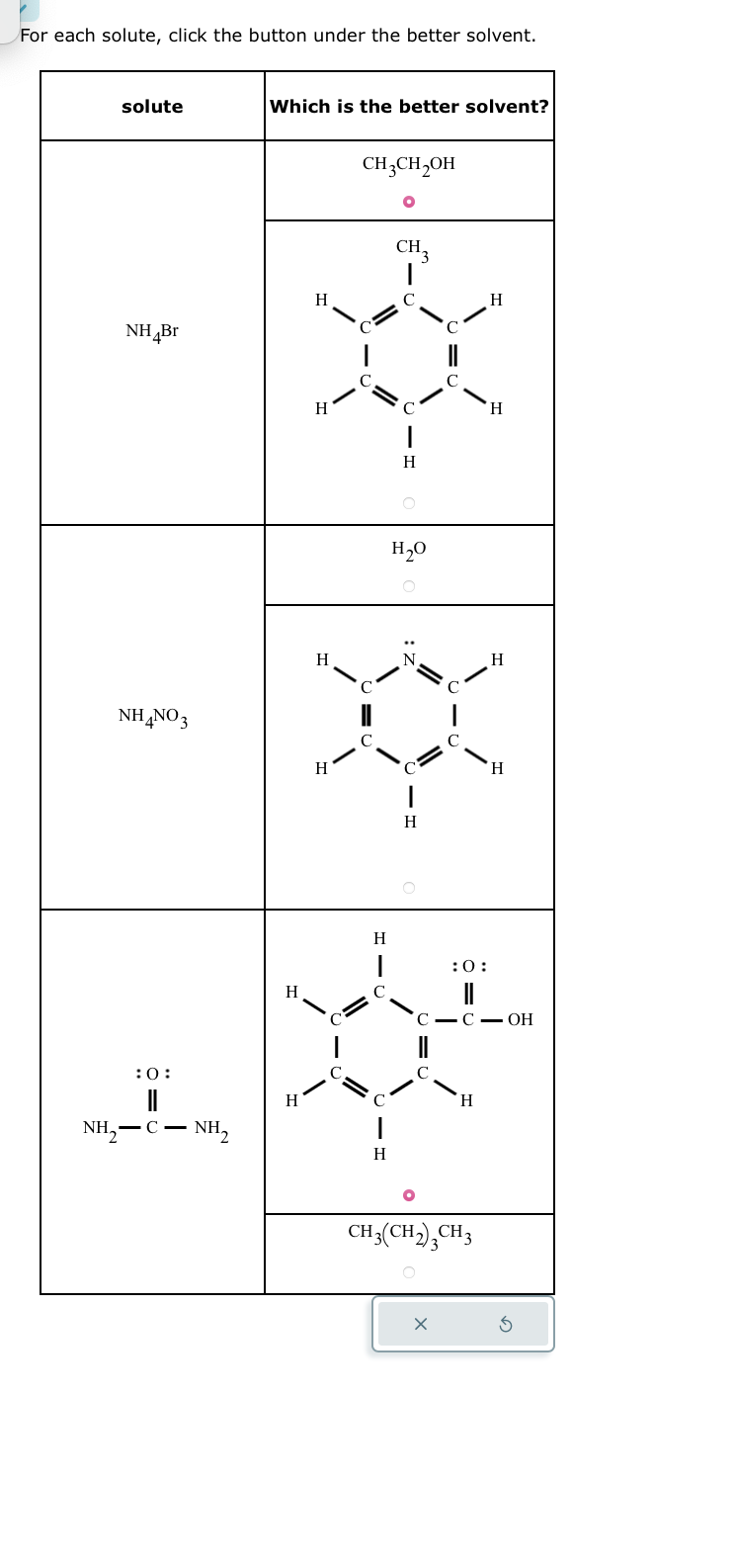Solved For each solute, click the button under the better | Chegg.com