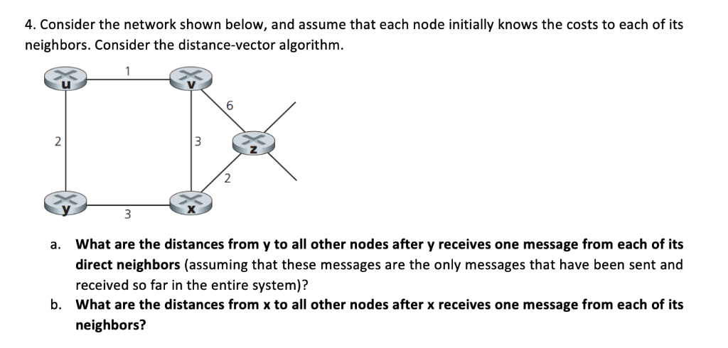 (Solved) : 4 Consider Network Shown Assume Node Initially Knows Costs ...