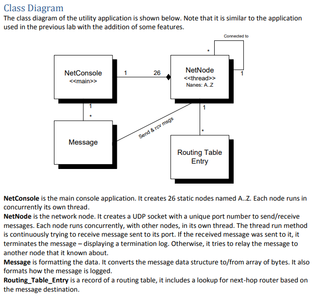 Solved Task2 The get_next_node (int dst_id) determines the | Chegg.com