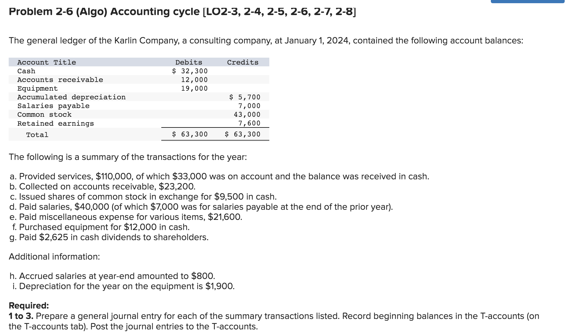 Solved Problem 2-6 (Algo) Accounting cycle [LO2-3, 2-4, 2-5, | Chegg.com