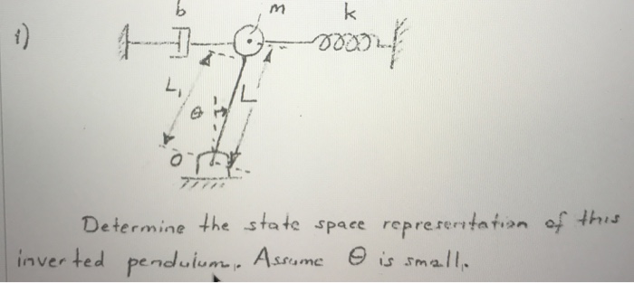 Solved Determine the starts space representation of this | Chegg.com