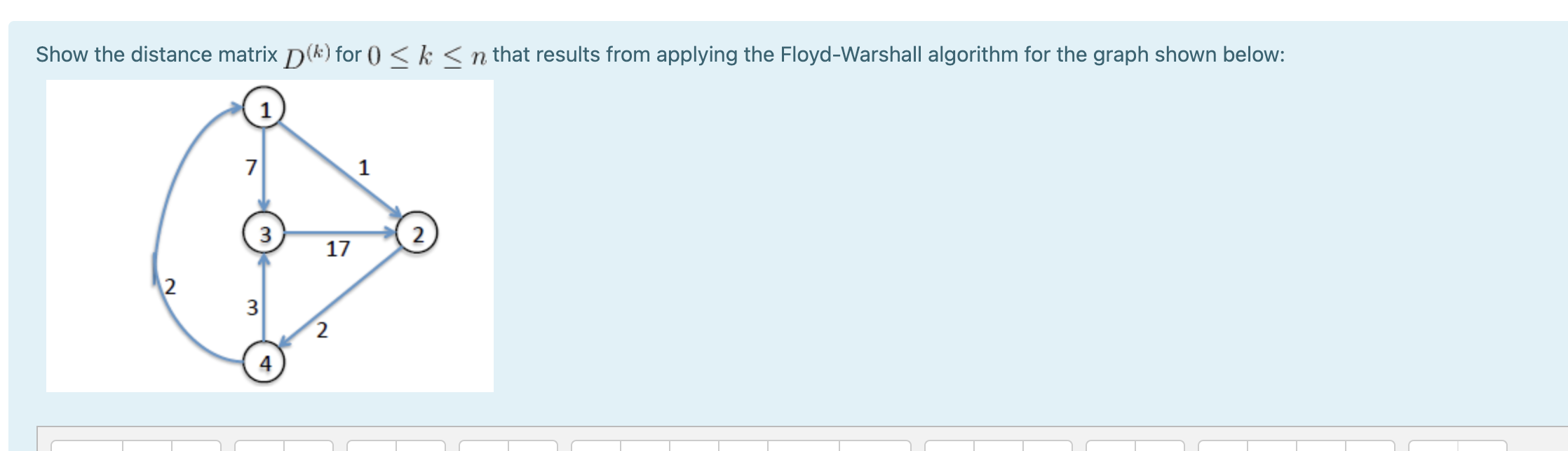 Solved Show the distance matrix D(k) for 0 | Chegg.com