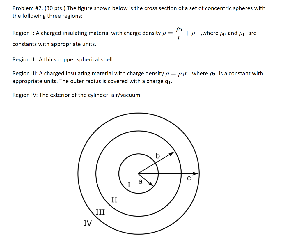 Solved (a) State which of the three radii a, b and c in this | Chegg.com
