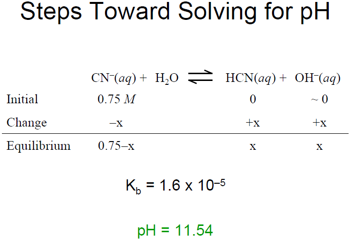 Solved Equilibrium expression for weak bases uses Kb | Chegg.com