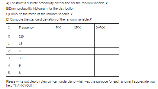 Solved A) Construct a discrete probability distribution for | Chegg.com