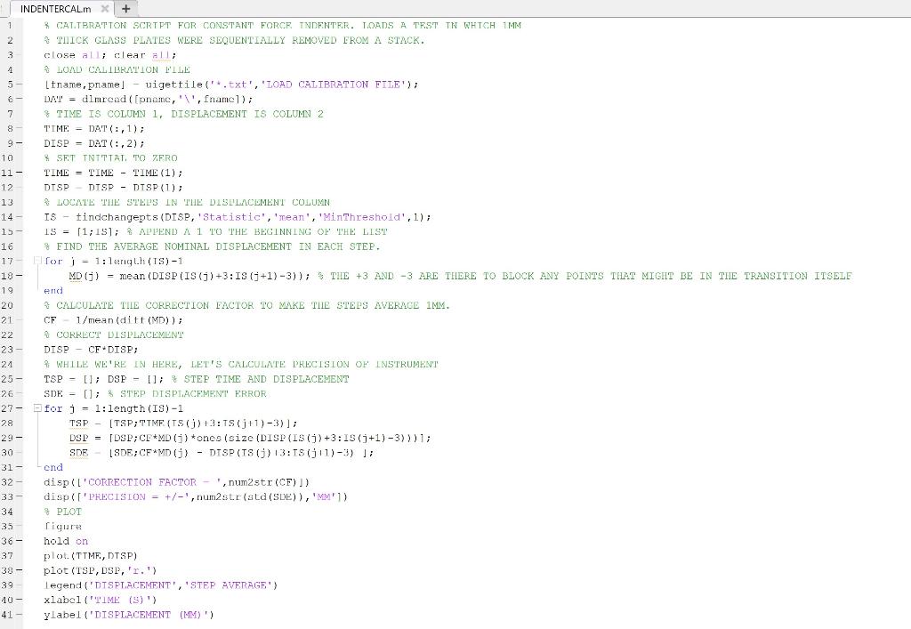 Attached are two data files collected using the | Chegg.com