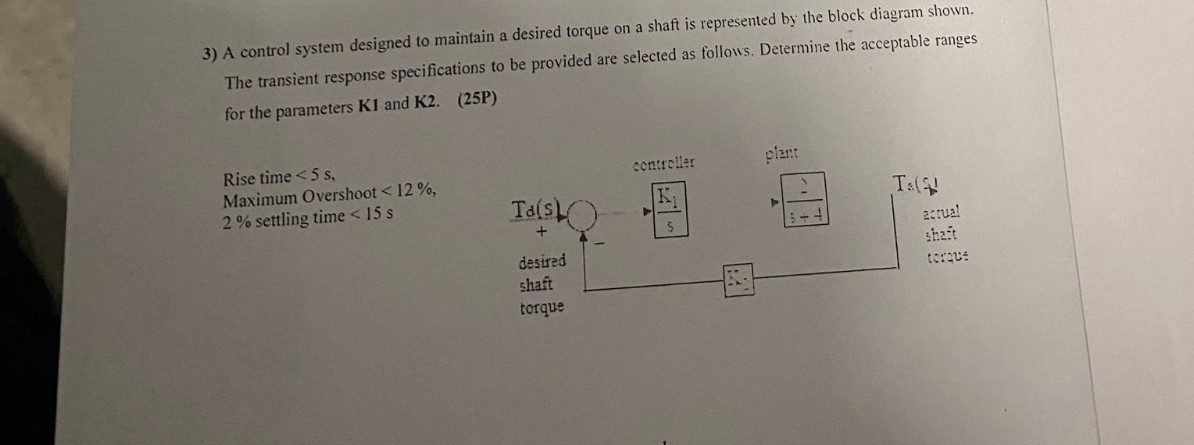Solved A control system designed to maintain a desired | Chegg.com