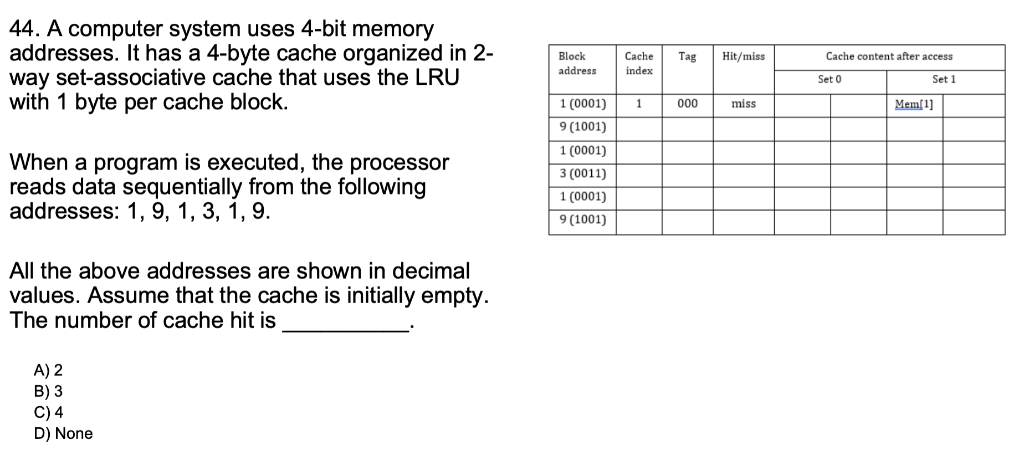 Solved Tag Hit/miss 44. A computer system uses 4-bit memory | Chegg.com