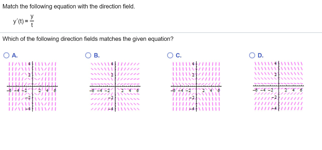 Solved Match the following equation with the direction | Chegg.com