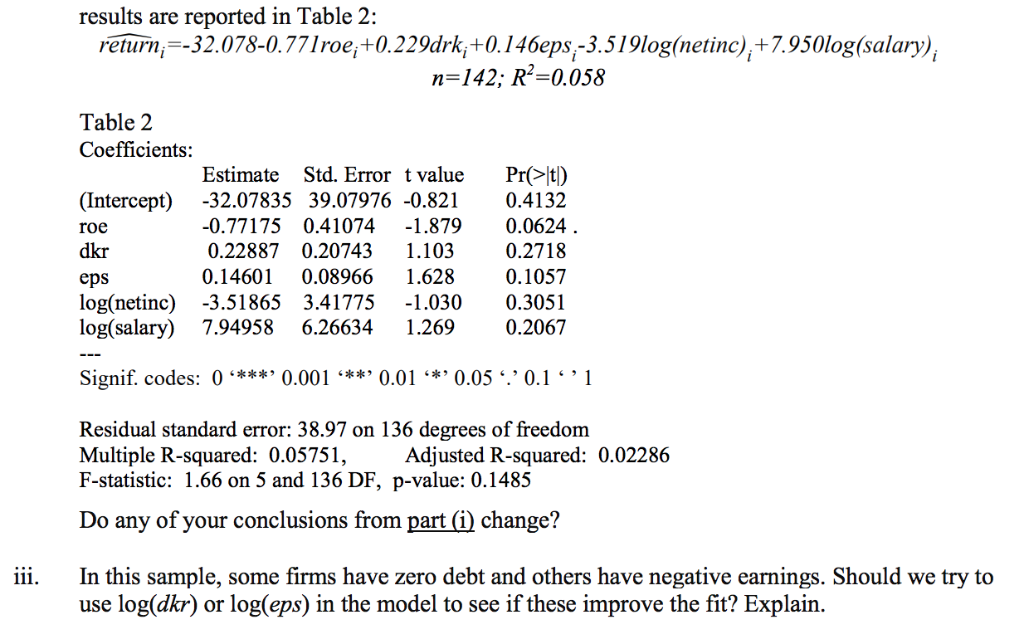 3. (10 marks) Regression analysis in valuing stocks. | Chegg.com