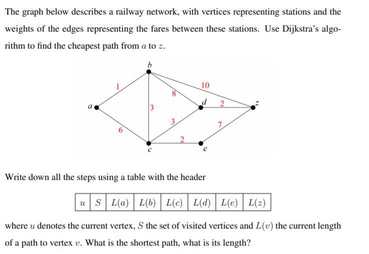 Solved The graph below describes a railway network, with | Chegg.com
