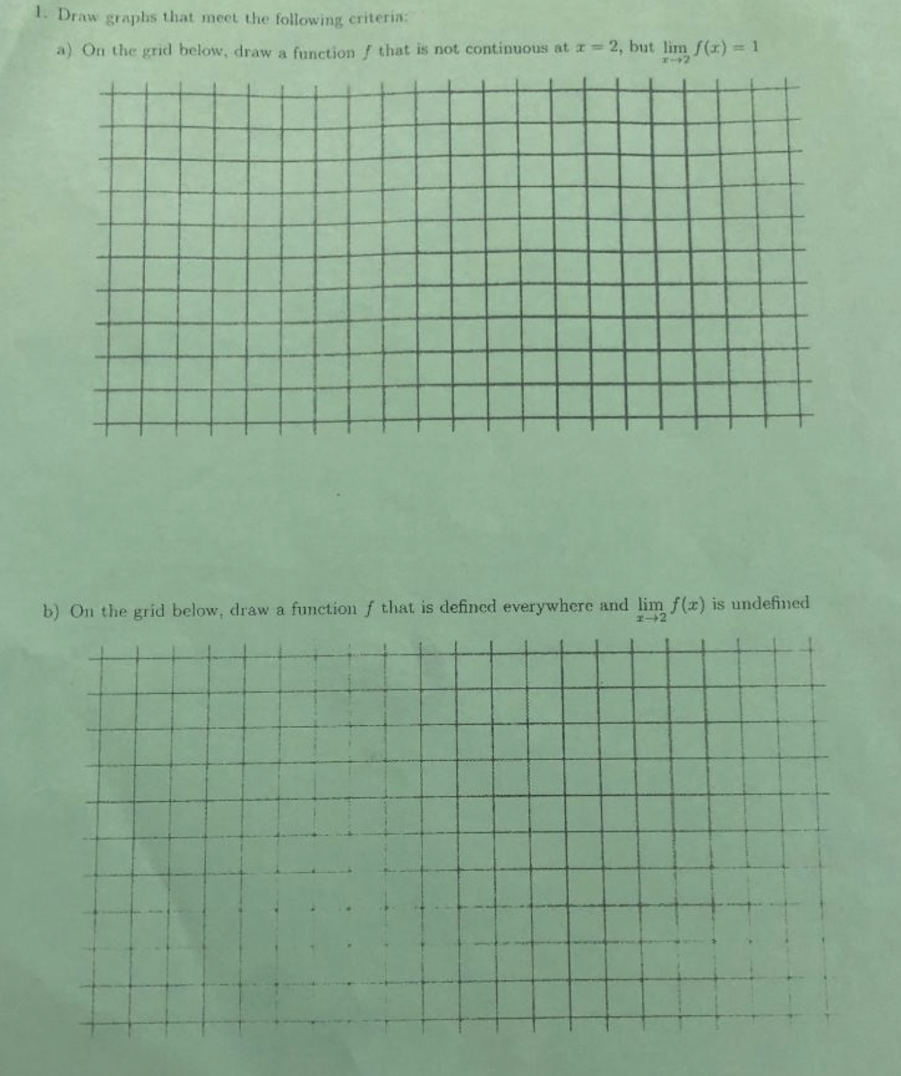 Solved 1. Draw graphs that meet the following criteria: a) | Chegg.com