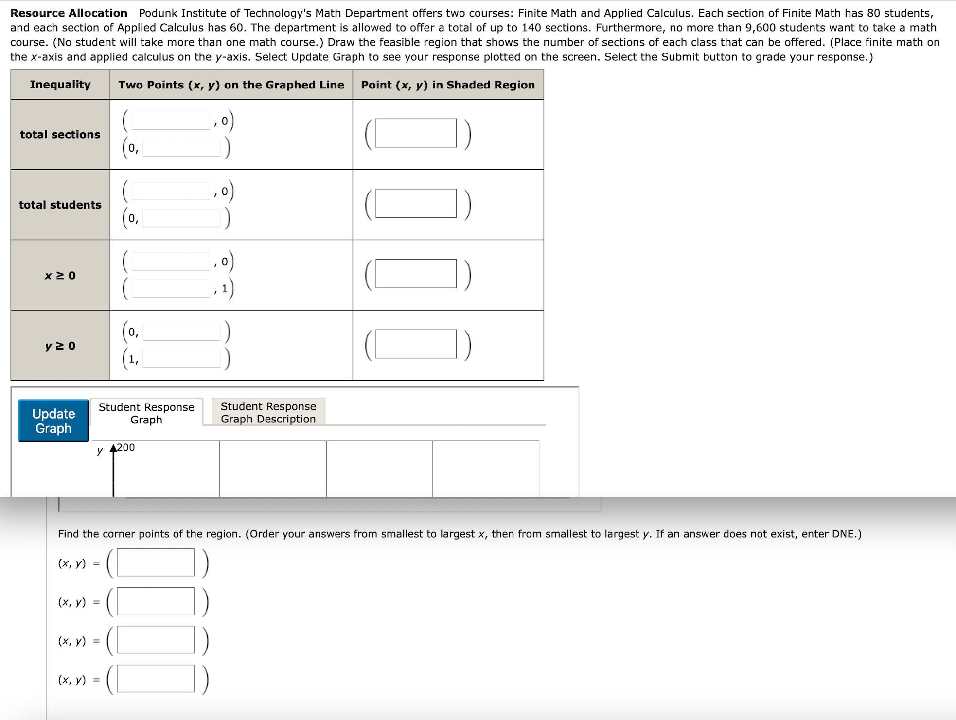 Resource Allocation Podunk Institute of Technology's | Chegg.com