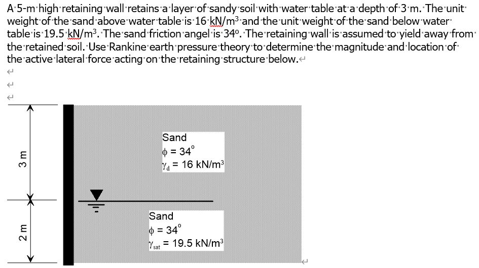 Solved A *5-m ﻿'high retaining wall 'retains ' ﻿a layer of | Chegg.com