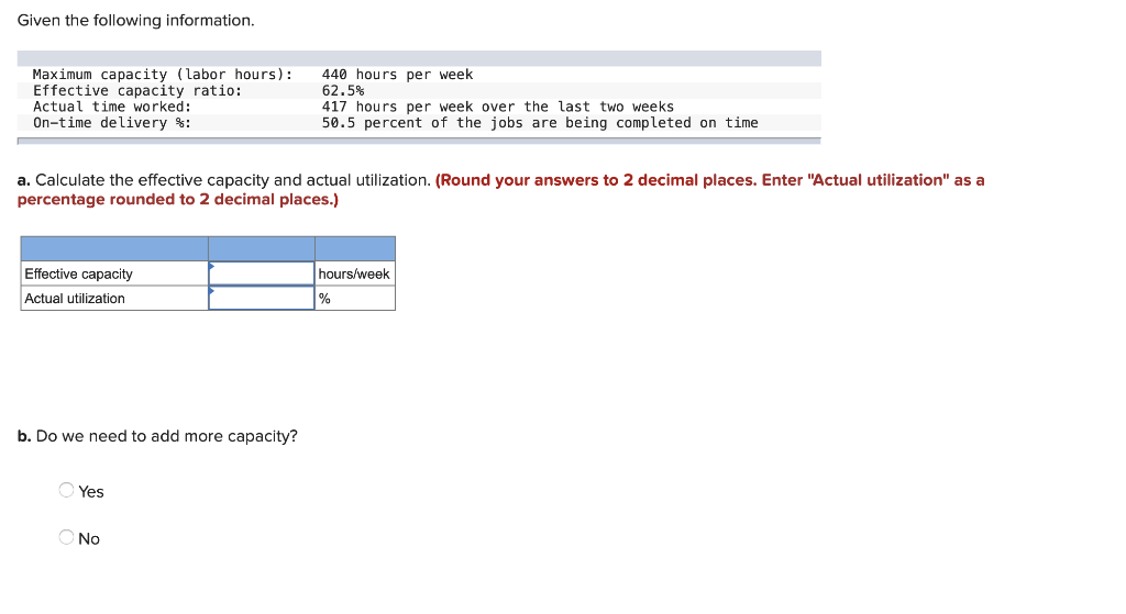 Solved Given the following information. Maximum capacity | Chegg.com