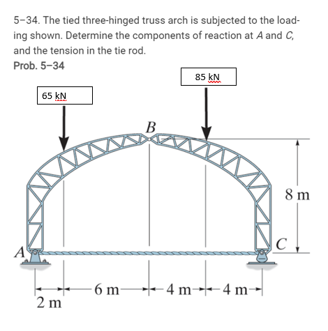 Solved Find reaction components and tension in tie rod. DO | Chegg.com