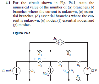 Solved 1.1 For the circuit shown in Fig. P4.1, state the | Chegg.com