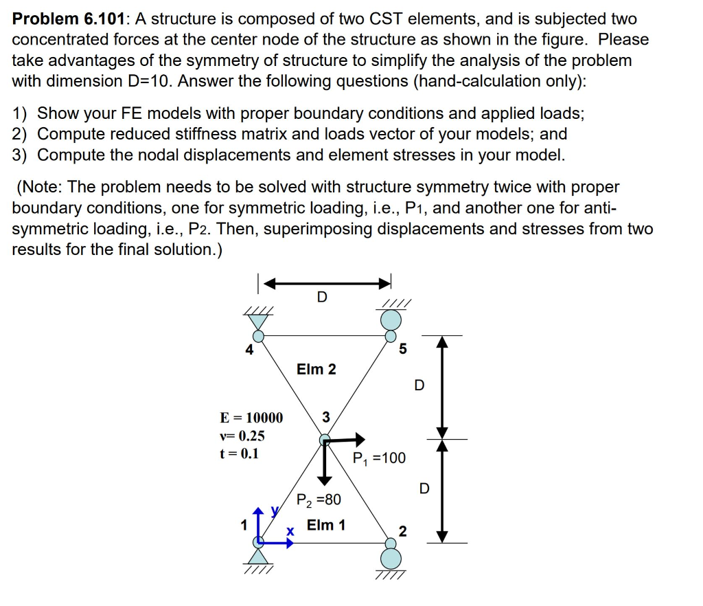 Problem 6.101: A structure is composed of two CST | Chegg.com