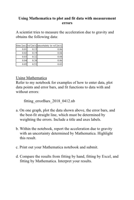 Solved Using Mathematica to plot and fit data with | Chegg.com