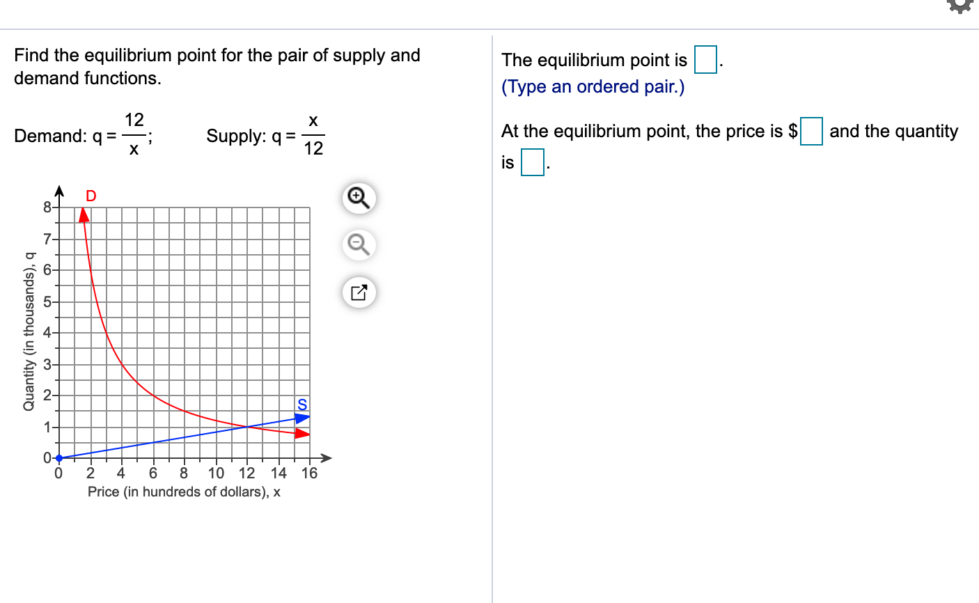 Solved Find the equilibrium point for the pair of supply and | Chegg.com