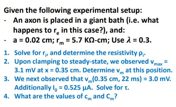 Given the following experimental setup: An axon is | Chegg.com
